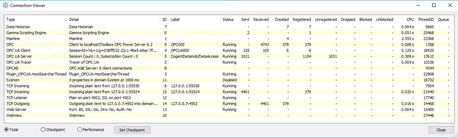Get It Your Way with DataHub