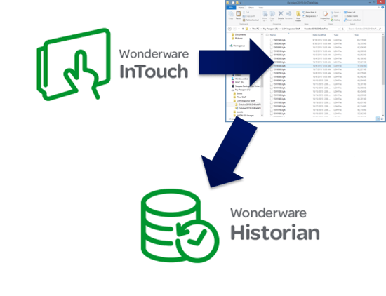 Automation & Control Software Learning Resources for the New Year