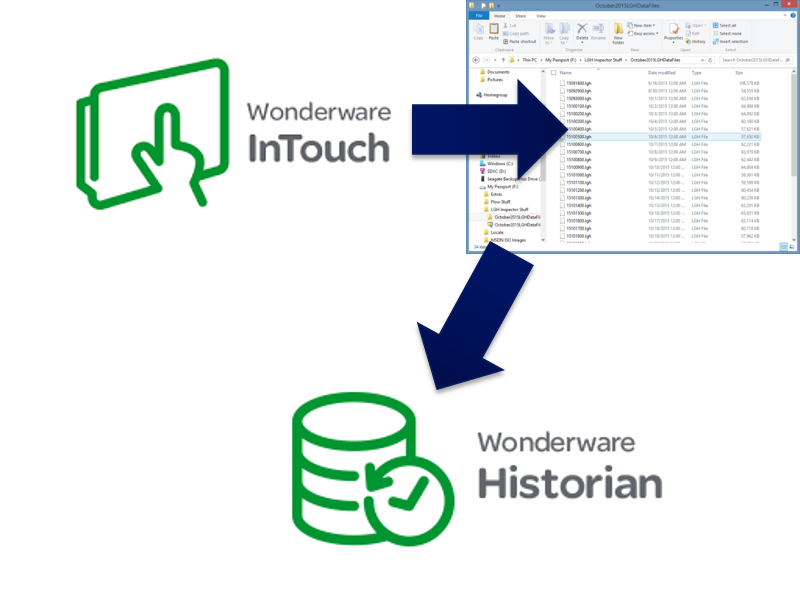 LGH Files Reimagined - New Ways to Leverage InTouch History Files