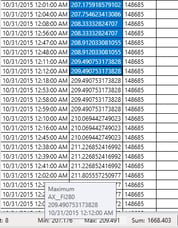 Faster LGH File Inspector ROI: More Flexibility & Up to 86% Reduction ...