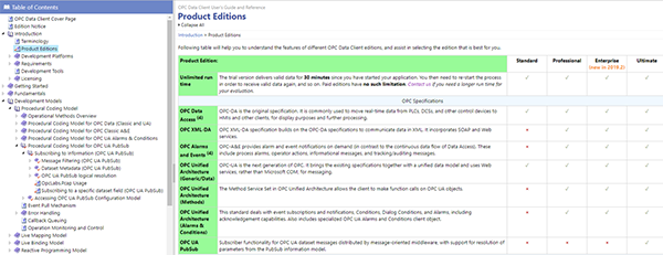 OPC UA PubSub and 4 More Key Updates in OPC Data Client 2019.2