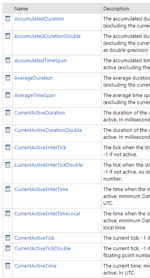 OPC Data Client 2021.3 - Windows 11, Server 2022, Examples & More