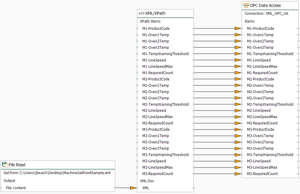 Tech Support Corner: Sharing XML Data With OPC Router
