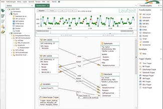 New 2020 Automation & Control Software Learning Resources