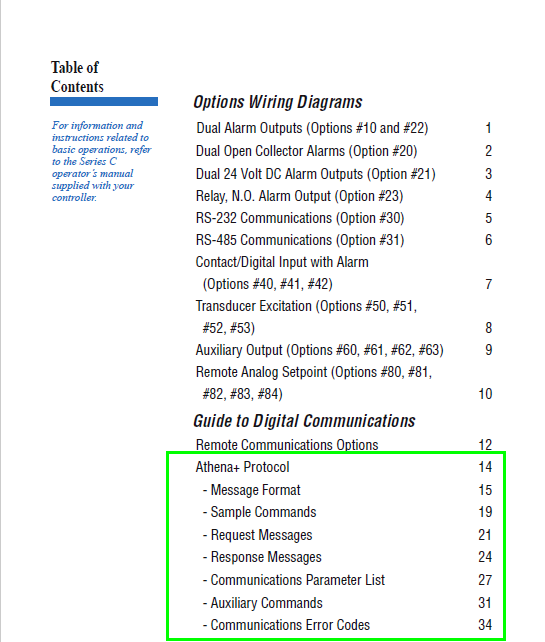 Protocol Docs - The Good, the Bad, the Ugly